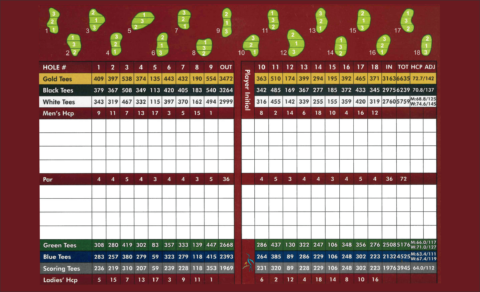 Rivers Edge | Myrtle Beach Golf Trail